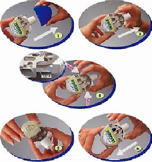RELENZA rotadisk+diskhaler Nasıl Kullanılır